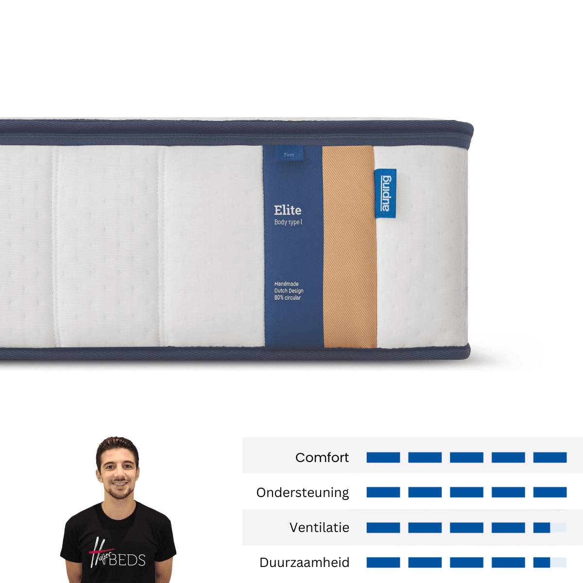 Auping Elite matras bestellen - Snelle levering | HBeds.nl